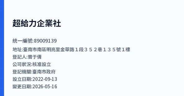 超給力企業社的照片-統編 89009139(臺南市) 公司登記資料與營業項目詳細圖表