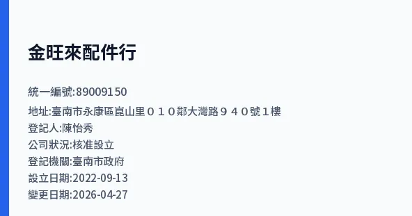 金旺來配件行的照片-統編 89009150(臺南市) 公司登記資料與營業項目詳細圖表