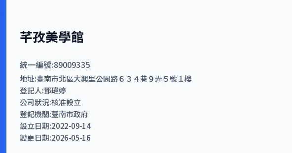 芊孜美學館的照片-統編 89009335(臺南市) 公司登記資料與營業項目詳細圖表