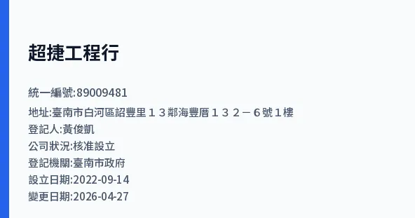 超捷工程行的照片-統編 89009481(臺南市) 公司登記資料與營業項目詳細圖表
