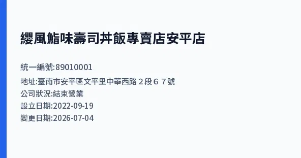 纓風鮨味壽司丼飯專賣店安平店的照片-統編 89010001(臺南市) 公司登記資料與營業項目詳細圖表