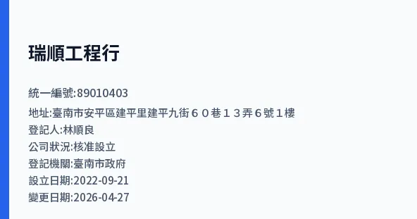 瑞順工程行的照片-統編 89010403(臺南市) 公司登記資料與營業項目詳細圖表
