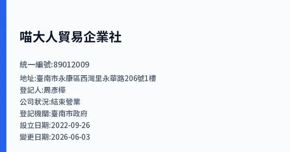 喵大人貿易企業社的照片-統編 89012009(臺南市) 公司登記資料與營業項目詳細圖表