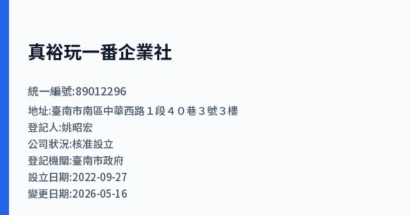 真裕玩一番企業社的照片-統編 89012296(臺南市) 公司登記資料與營業項目詳細圖表