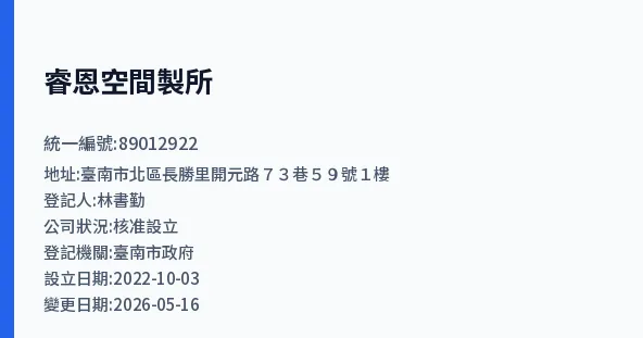 睿恩空間製所的照片-統編 89012922(臺南市) 公司登記資料與營業項目詳細圖表