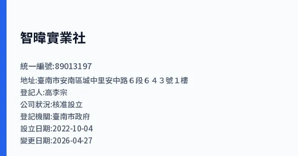 智暐實業社的照片-統編 89013197(臺南市) 公司登記資料與營業項目詳細圖表