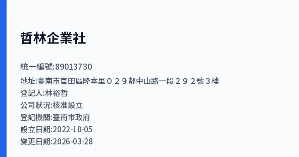 哲林企業社的照片-統編 89013730(臺南市) 公司登記資料與營業項目詳細圖表