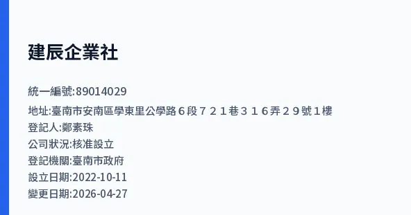 建辰企業社的照片-統編 89014029(臺南市) 公司登記資料與營業項目詳細圖表