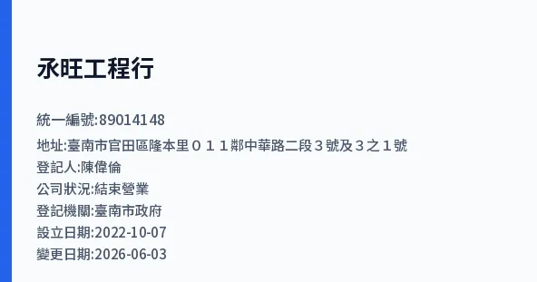 氶旺工程行的照片-統編 89014148(臺南市) 公司登記資料與營業項目詳細圖表