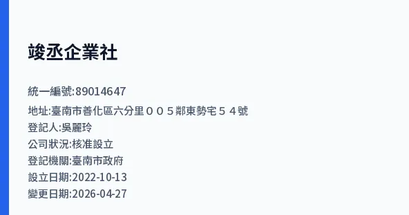 竣丞企業社的照片-統編 89014647(臺南市) 公司登記資料與營業項目詳細圖表