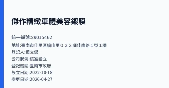 傑作精緻車體美容鍍膜的照片-統編 89015462(臺南市) 公司登記資料與營業項目詳細圖表