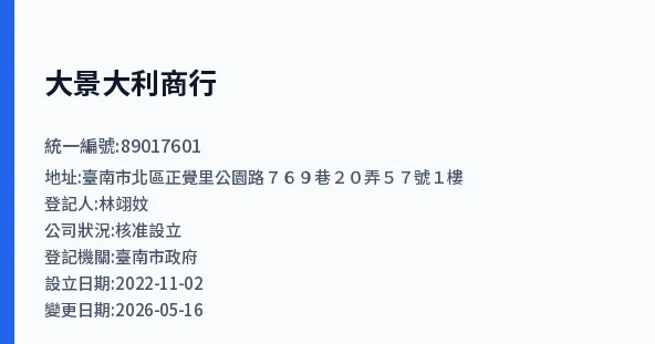 大景大利商行的照片-統編 89017601(臺南市) 公司登記資料與營業項目詳細圖表