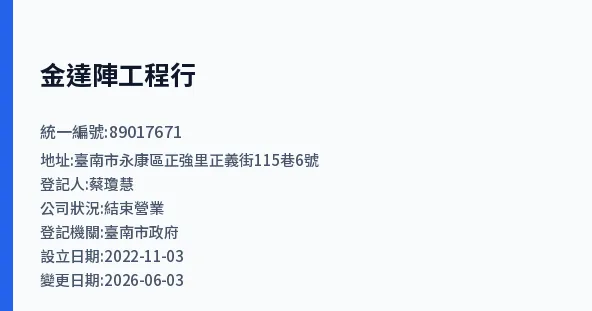 金達陣工程行的照片-統編 89017671(臺南市) 公司登記資料與營業項目詳細圖表
