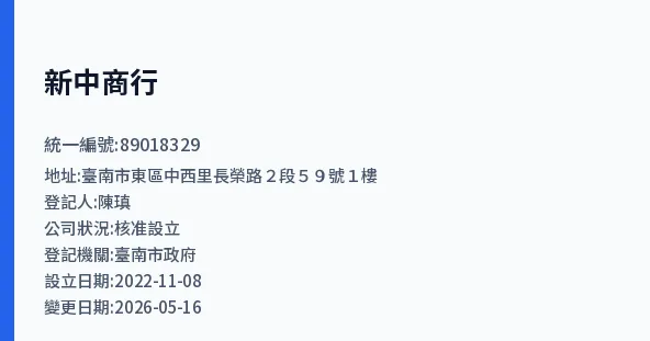 新中商行的照片-統編 89018329(臺南市) 公司登記資料與營業項目詳細圖表