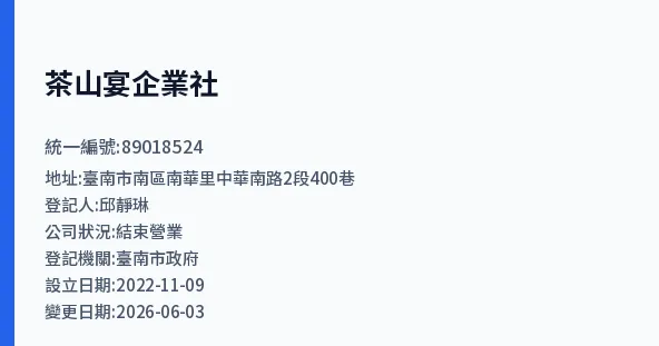 茶山宴企業社的照片-統編 89018524(臺南市) 公司登記資料與營業項目詳細圖表