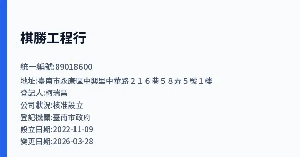 棋勝工程行的照片-統編 89018600(臺南市) 公司登記資料與營業項目詳細圖表