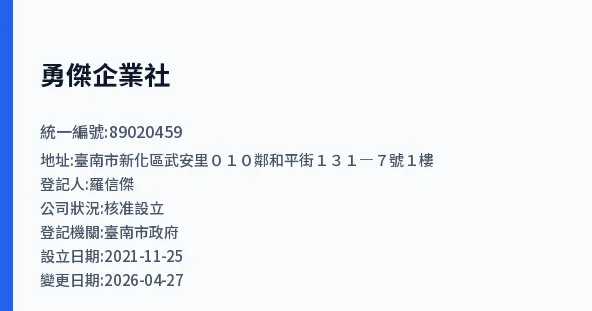 勇傑企業社的照片-統編 89020459(臺南市) 公司登記資料與營業項目詳細圖表