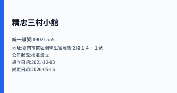 精忠三村小館的照片-統編 89021555(臺南市) 公司登記資料與營業項目詳細圖表