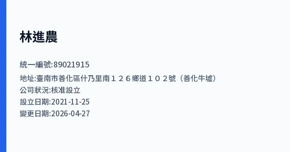 林進農的照片-統編 89021915(臺南市) 公司登記資料與營業項目詳細圖表