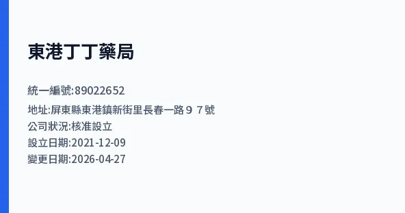 東港丁丁藥局的照片-統編 89022652(屏東縣) 公司登記資料與營業項目詳細圖表