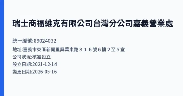 瑞士商福維克有限公司台灣分公司嘉義營業處的照片-統編 89024032(嘉義市) 公司登記資料與營業項目詳細圖表