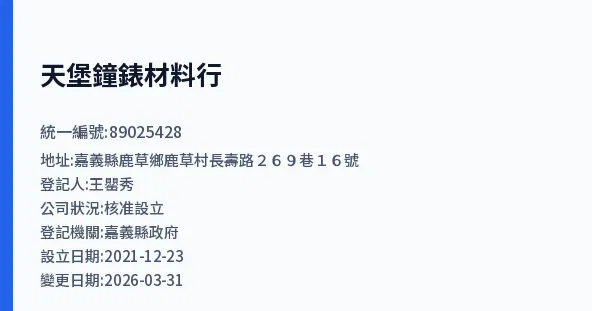 天堡鐘錶材料行的照片-統編 89025428(嘉義縣) 公司登記資料與營業項目詳細圖表