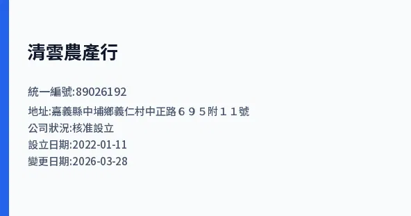 清雲農產行的照片-統編 89026192(嘉義縣) 公司登記資料與營業項目詳細圖表