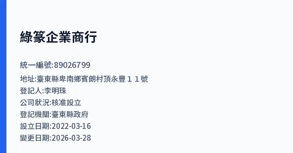 綠篆企業商行的照片-統編 89026799(臺東縣) 公司登記資料與營業項目詳細圖表