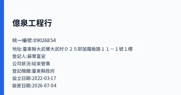 億泉工程行的照片-統編 89026854(臺東縣) 公司登記資料與營業項目詳細圖表