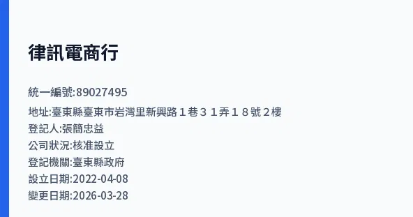 律訊電商行的照片-統編 89027495(臺東縣) 公司登記資料與營業項目詳細圖表