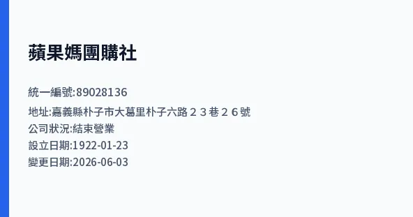 蘋果媽團購社的照片-統編 89028136(嘉義縣) 公司登記資料與營業項目詳細圖表