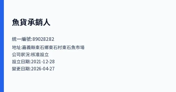 魚貨承銷人的照片-統編 89028282(嘉義縣) 公司登記資料與營業項目詳細圖表