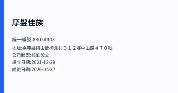 摩髮佳族的照片-統編 89028403(嘉義縣) 公司登記資料與營業項目詳細圖表