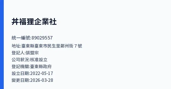 丼福狸企業社的照片-統編 89029557(臺東縣) 公司登記資料與營業項目詳細圖表