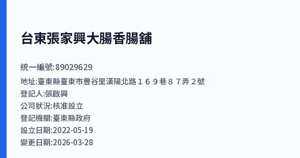 台東張家興大腸香腸舖的照片-統編 89029629(臺東縣) 公司登記資料與營業項目詳細圖表