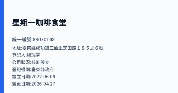 星期一咖啡食堂的照片-統編 89030148(臺東縣) 公司登記資料與營業項目詳細圖表