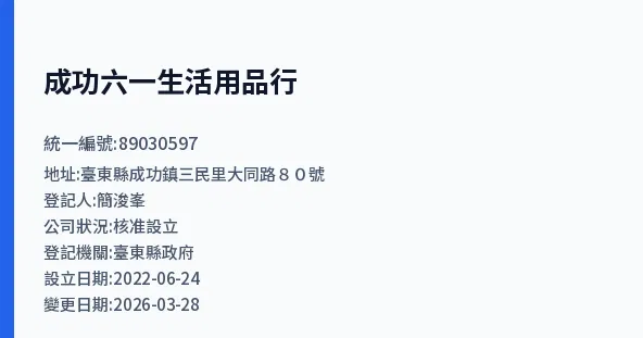 成功六一生活用品行的照片-統編 89030597(臺東縣) 公司登記資料與營業項目詳細圖表