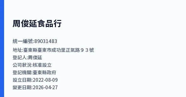 周俊延食品行的照片-統編 89031483(臺東縣) 公司登記資料與營業項目詳細圖表