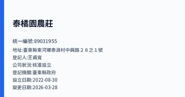 泰橘園農莊的照片-統編 89031955(臺東縣) 公司登記資料與營業項目詳細圖表