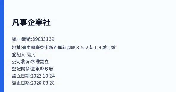 凡事企業社的照片-統編 89033139(臺東縣) 公司登記資料與營業項目詳細圖表