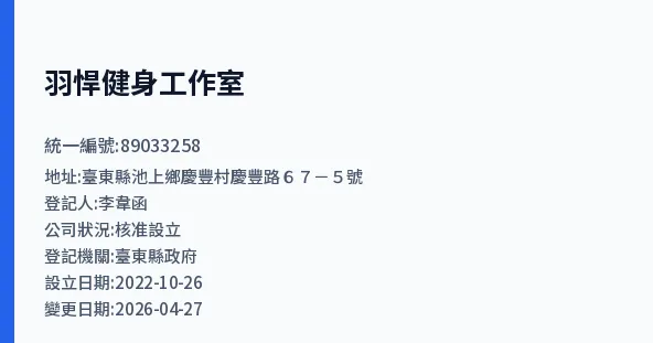 羽悍健身工作室的照片-統編 89033258(臺東縣) 公司登記資料與營業項目詳細圖表