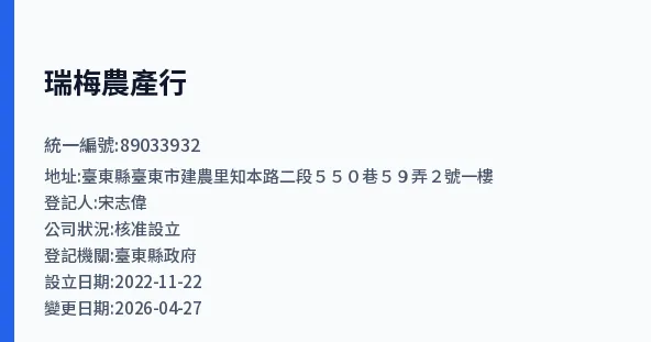 瑞梅農產行的照片-統編 89033932(臺東縣) 公司登記資料與營業項目詳細圖表