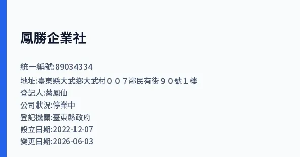 鳳勝企業社的照片-統編 89034334(臺東縣) 公司登記資料與營業項目詳細圖表