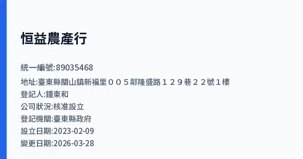恒益農產行的照片-統編 89035468(臺東縣) 公司登記資料與營業項目詳細圖表