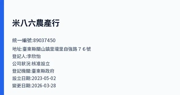 米八六農產行的照片-統編 89037450(臺東縣) 公司登記資料與營業項目詳細圖表