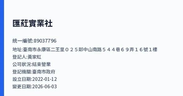 匯葒實業社的照片-統編 89037796(臺南市) 公司登記資料與營業項目詳細圖表