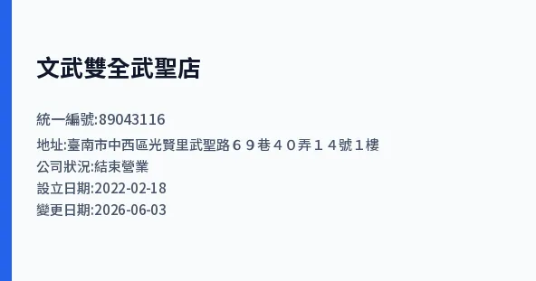 文武雙全武聖店的照片-統編 89043116(臺南市) 公司登記資料與營業項目詳細圖表