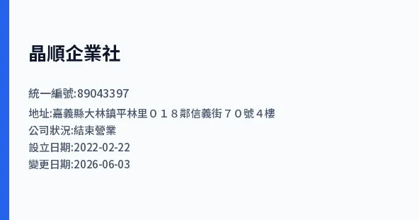 晶順企業社的照片-統編 89043397(嘉義縣) 公司登記資料與營業項目詳細圖表