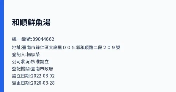 和順鮮魚湯的照片-統編 89044662(臺南市) 公司登記資料與營業項目詳細圖表