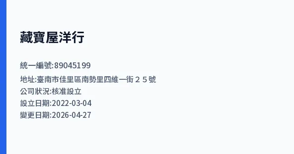 藏寶屋洋行的照片-統編 89045199(臺南市) 公司登記資料與營業項目詳細圖表